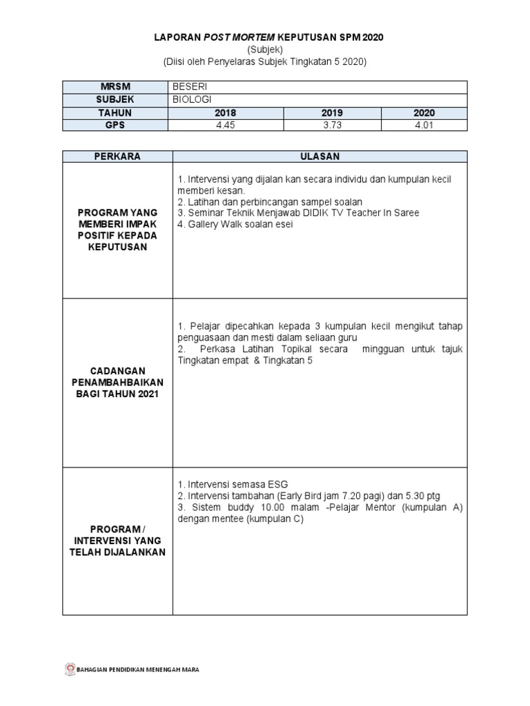 Laporan Beseri Biologi SPM 2020 Format BPM | PDF