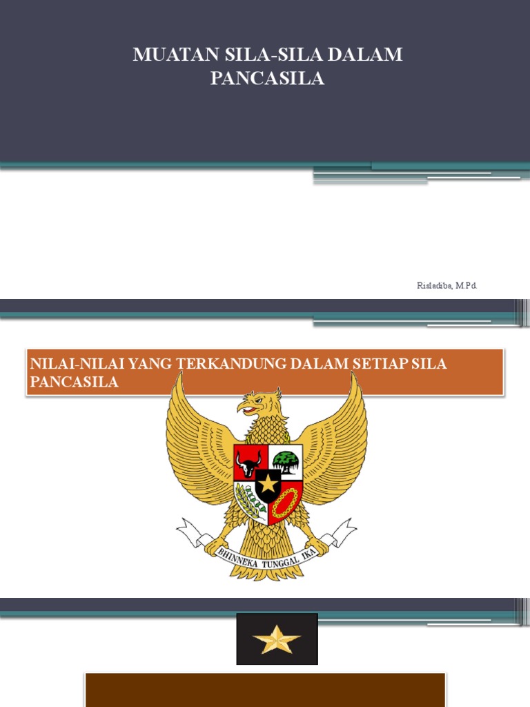 Muatan Sila-Sila Dalam Pancasila-1 | PDF