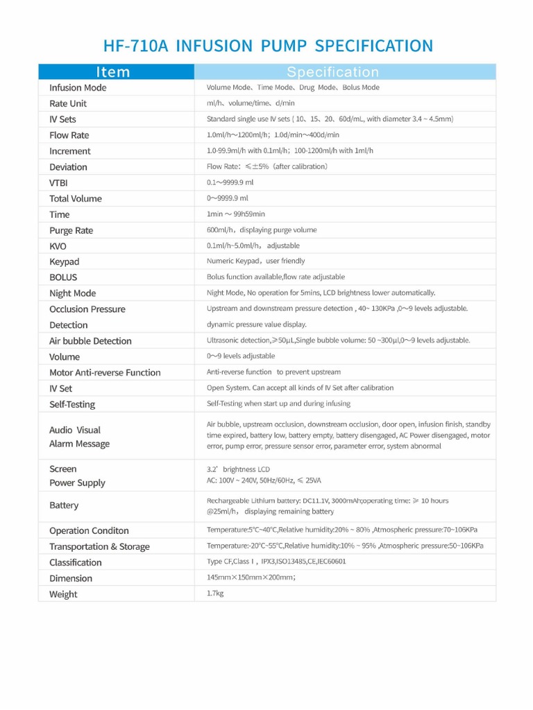 Specification HF-710A | PDF