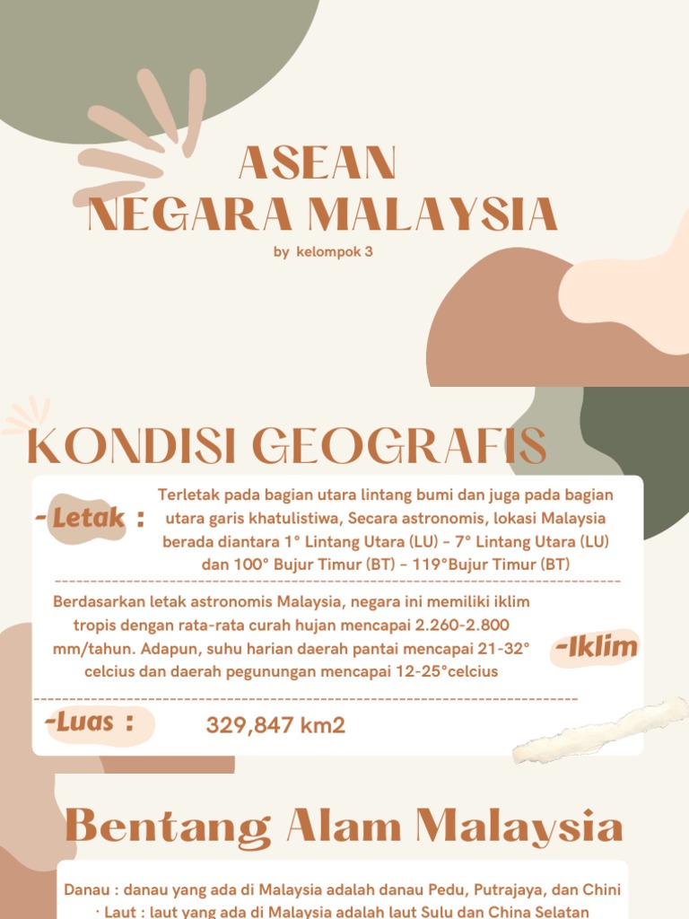 GEOGRAPHY AND DEMOGRAPHY OF MALAYSIA | PDF