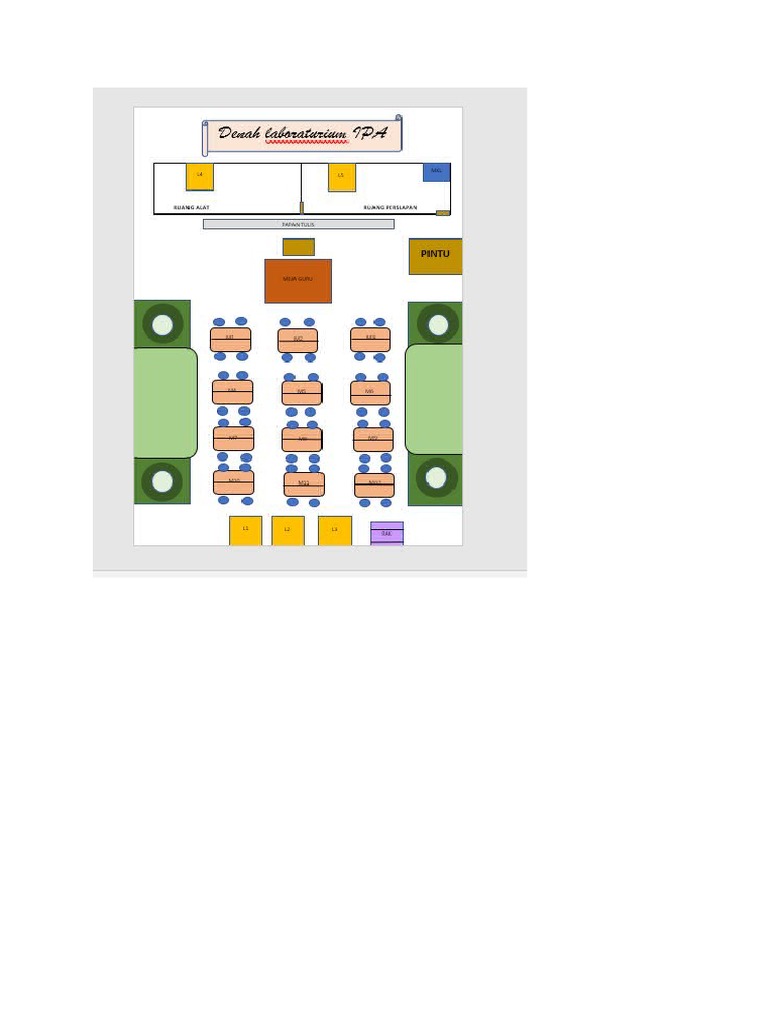 Denah Lab Ipa Fix | PDF
