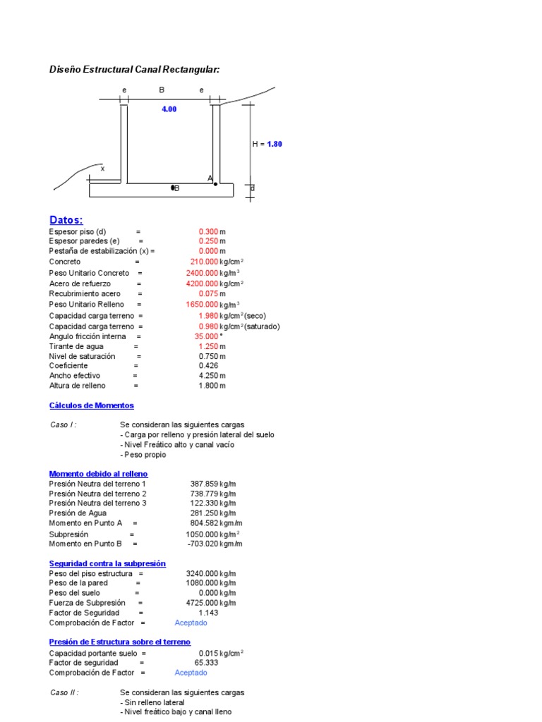 Canal Rectangular | PDF | Ingeniería estructural | Ingeniería