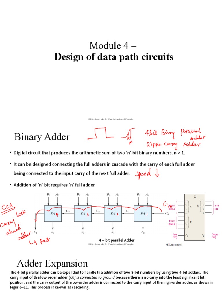 FALLSEM2022-23 BECE102L TH VL2022230104435 Reference Material I 16-09 ...