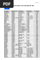 En Iso 17672 - 2016 | PDF