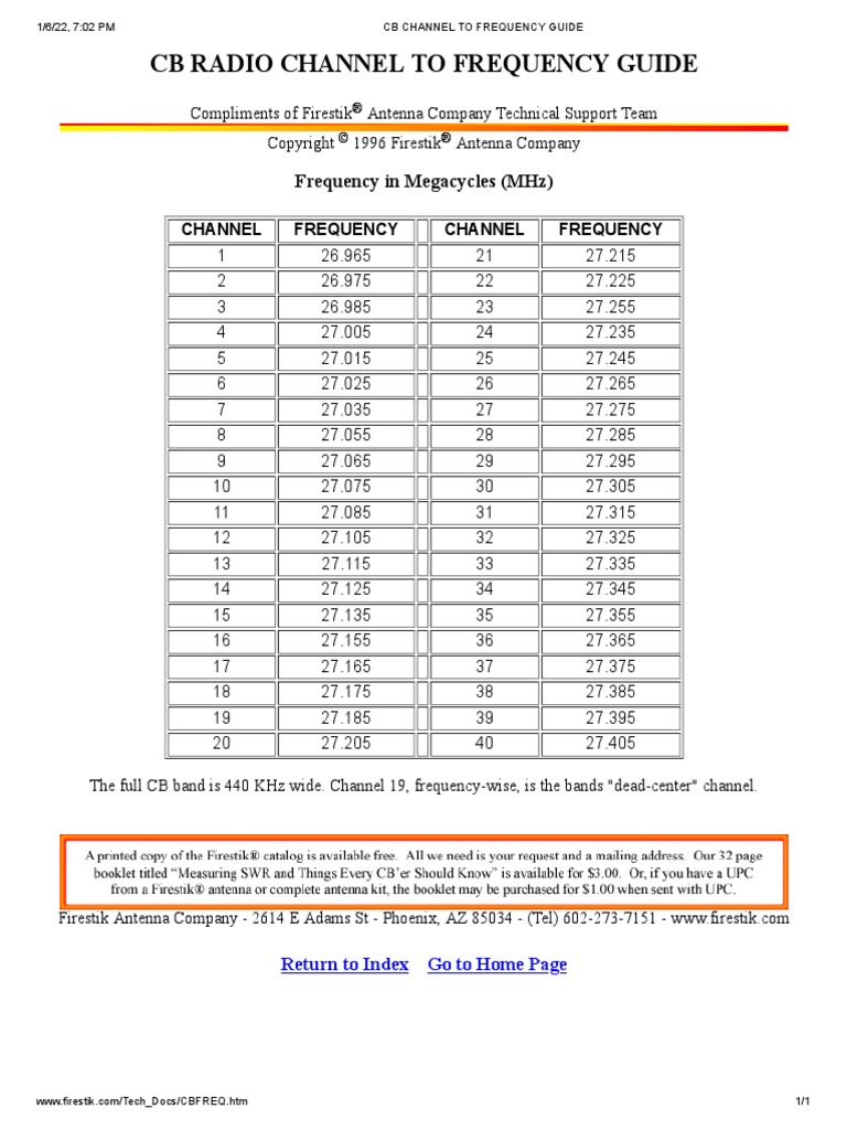CB Channel To Frequency Guide | PDF