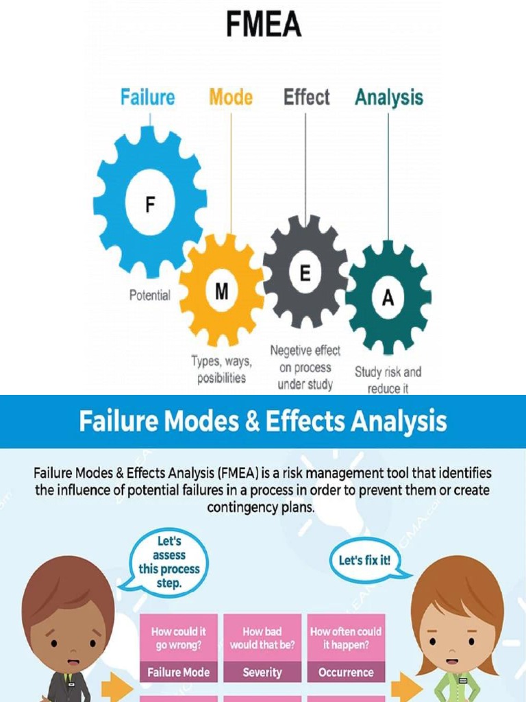 FMEA | PDF