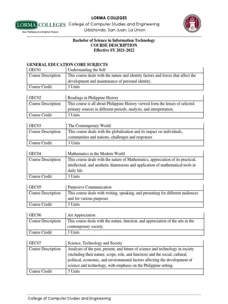 Course Description - Information Technology | PDF | Analytics | Computer Programming