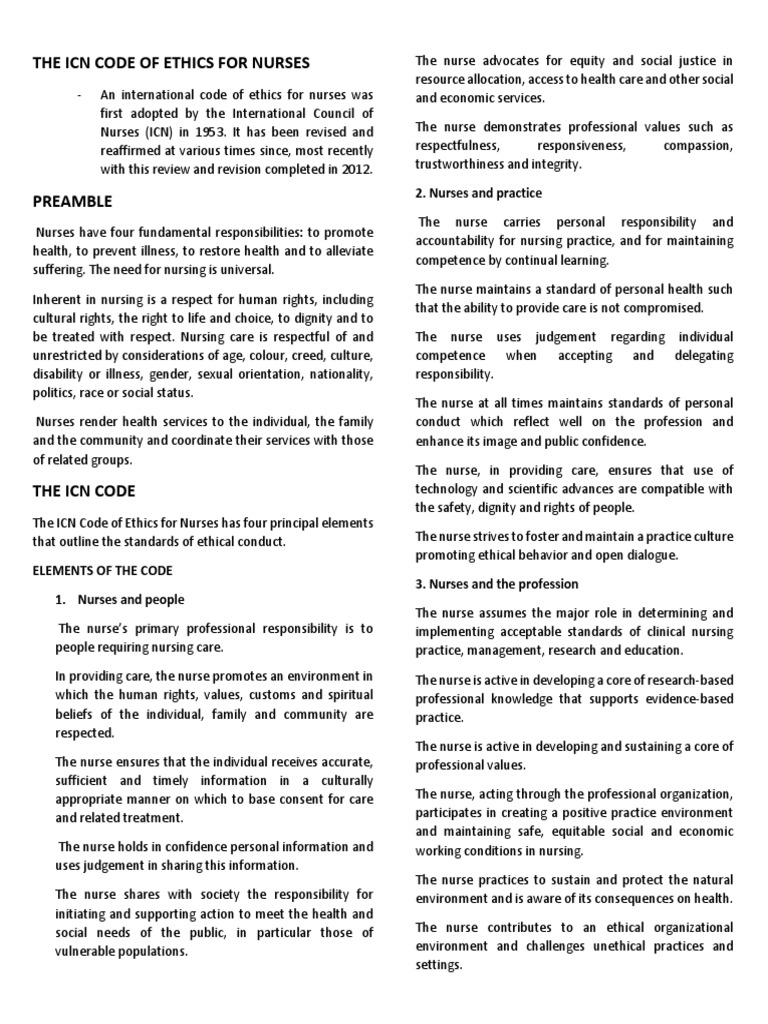 (Bioethics) Icn Reviewer | PDF | Nursing | Dignity