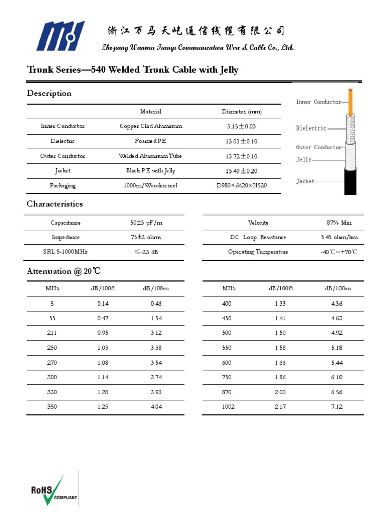 Trunk Series-75 Ohm Coaxial Cable 540 Welded Trunk Cable With Jelly | PDF