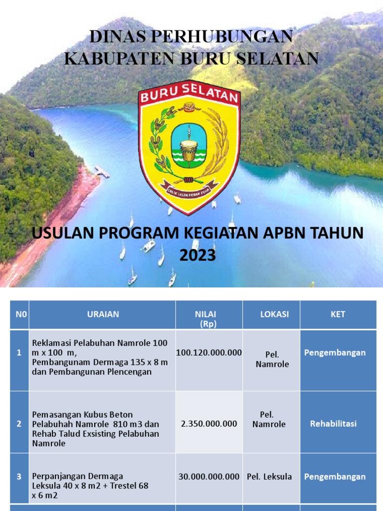 Dinas Perhubungan Kabupaten Buru Selatan | PDF