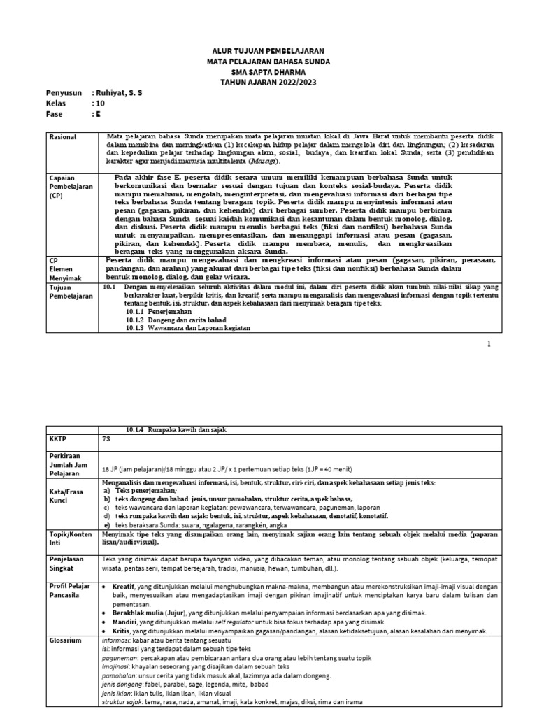 Analisis CP, TP Dan Atp | PDF