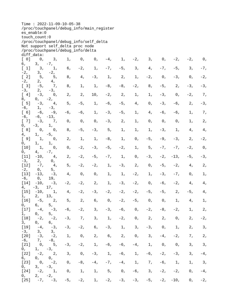 Touch Panel Debug Report Detailing Sensor Readings, Coordinate Data and ... Touch Panel Debug Report Detailing Sensor Readings, Coordinate Data and ...