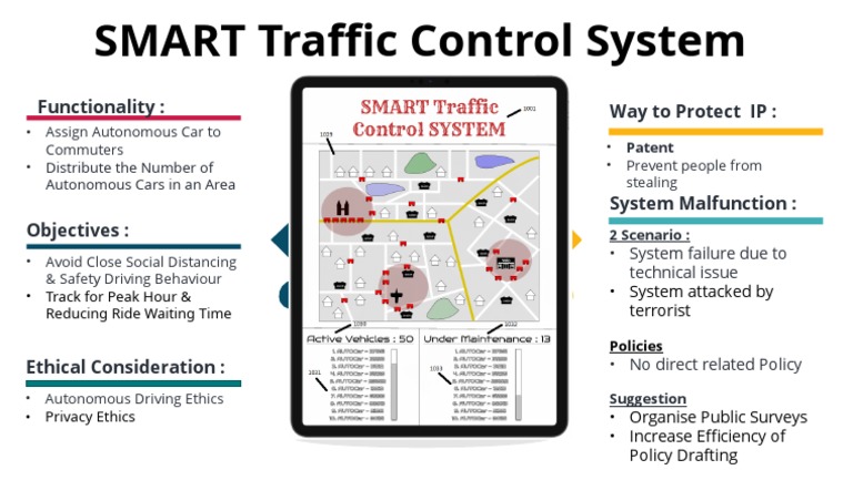 Ethics AI Cars | PDF