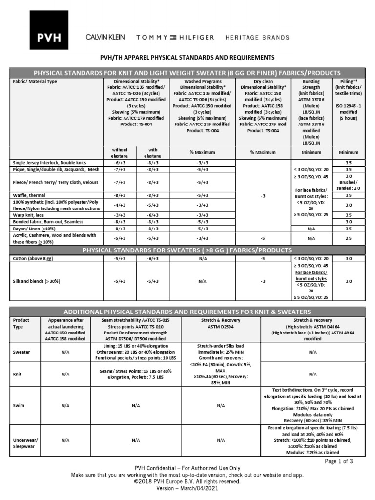 PVH TH Apparel Physical Standards and Requirements v8 210304 | PDF ...