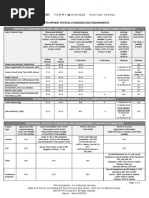 AATCC 163-2002 Colorfastness - Dye Transfer in Storage-Fabric-to-Fabric ...