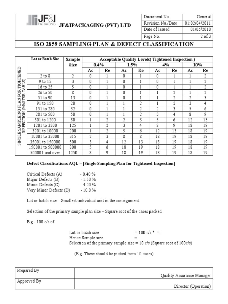 Iso 2859 Sampling Plans and Defect Classification | PDF