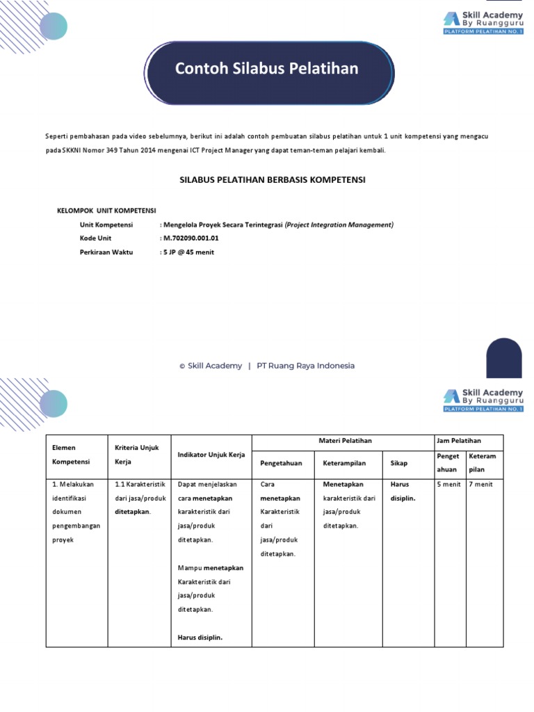 Contoh Silabus Pelatihan | PDF