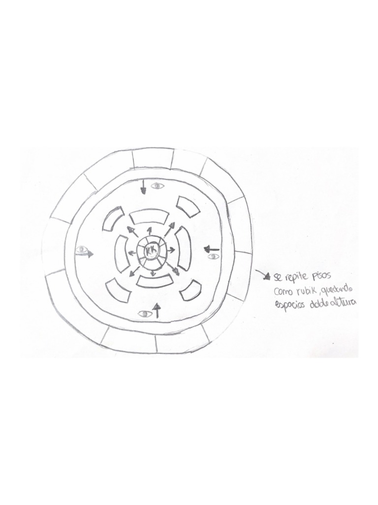 Scanned Documents | PDF