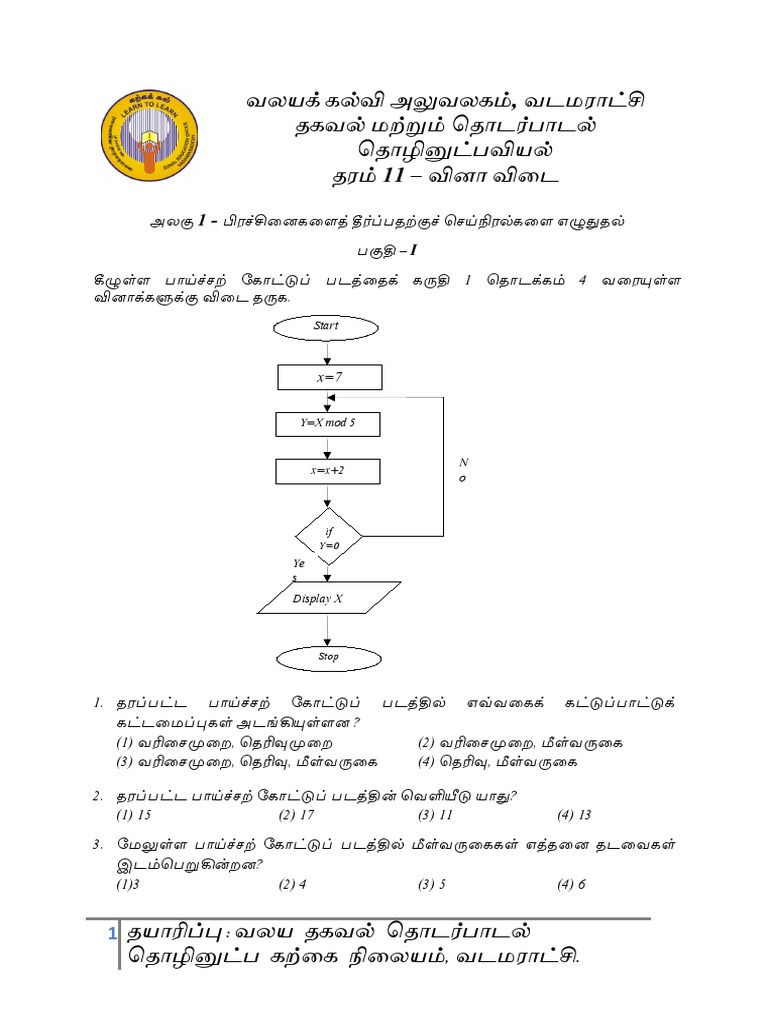ICT G11 - Unit 1 | PDF