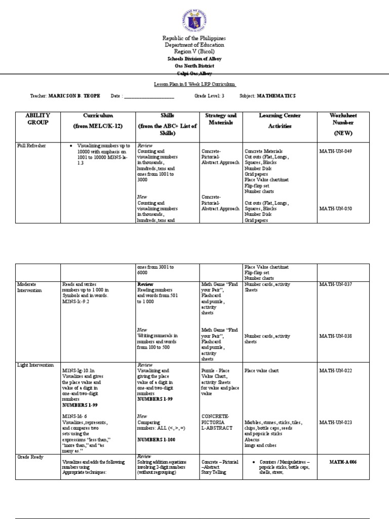 Lesson Plan for Teaching Place Value and Addition of Numbers up to ...