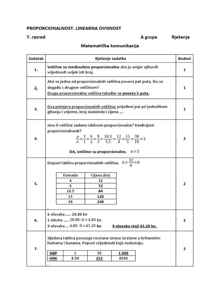 Ispit Znanja - Proporcionalnost I Obrnuta Proporcionalnost | PDF
