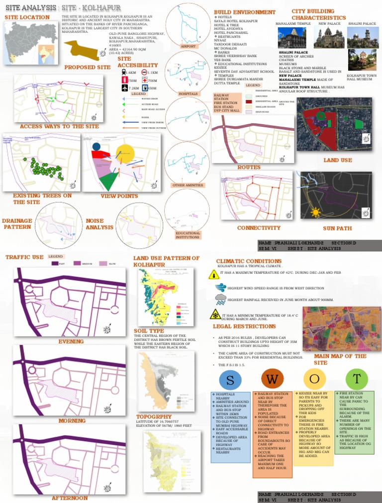 Site Case Study | PDF | Physical Geography