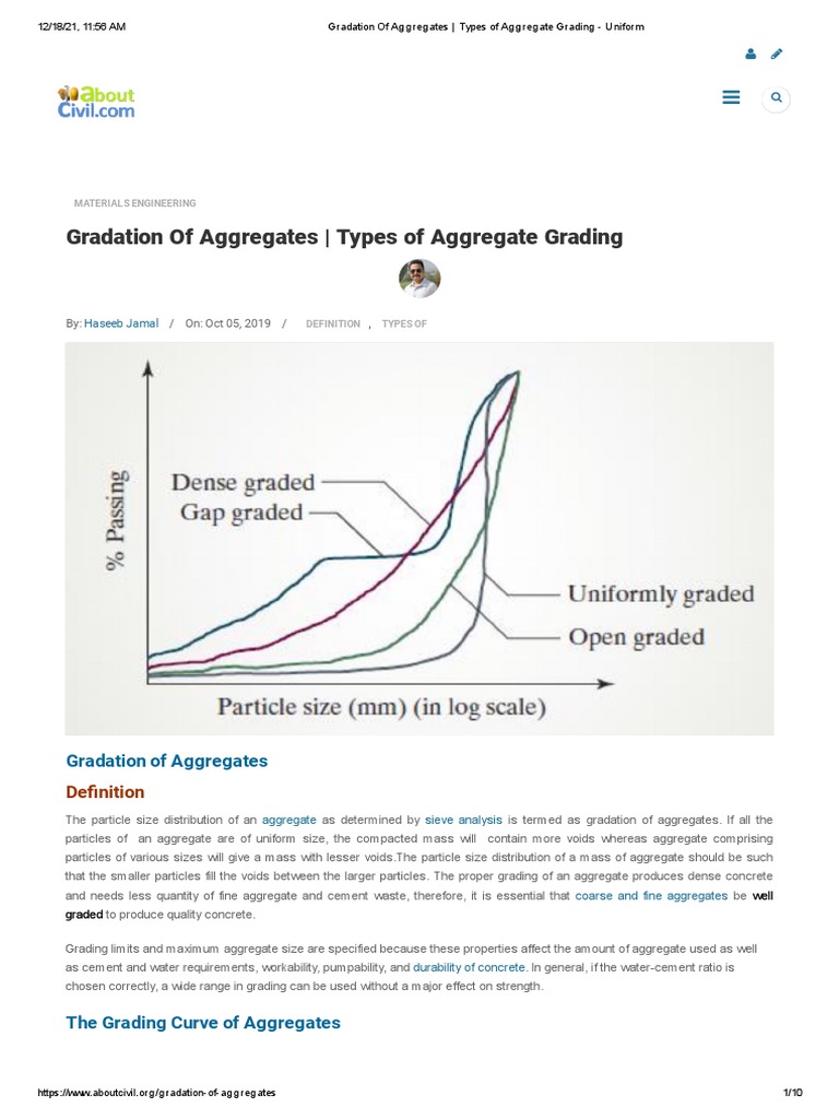 Gradation of Aggregates - Types of Aggregate Grading - Uniform | PDF