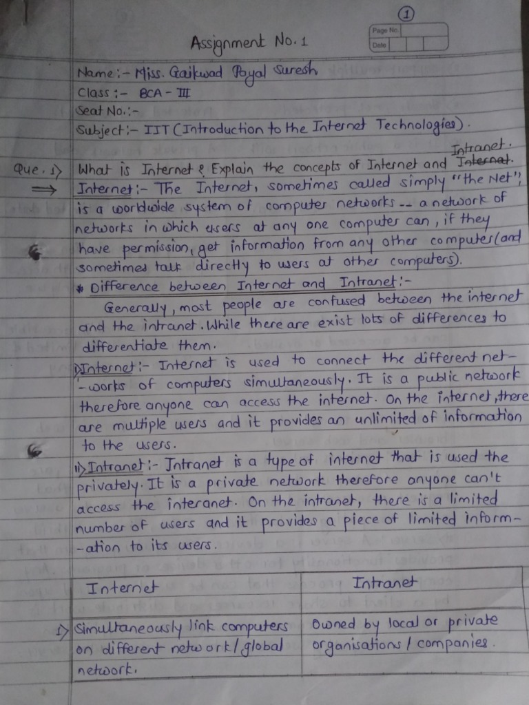 IIT Assignment 1 | PDF