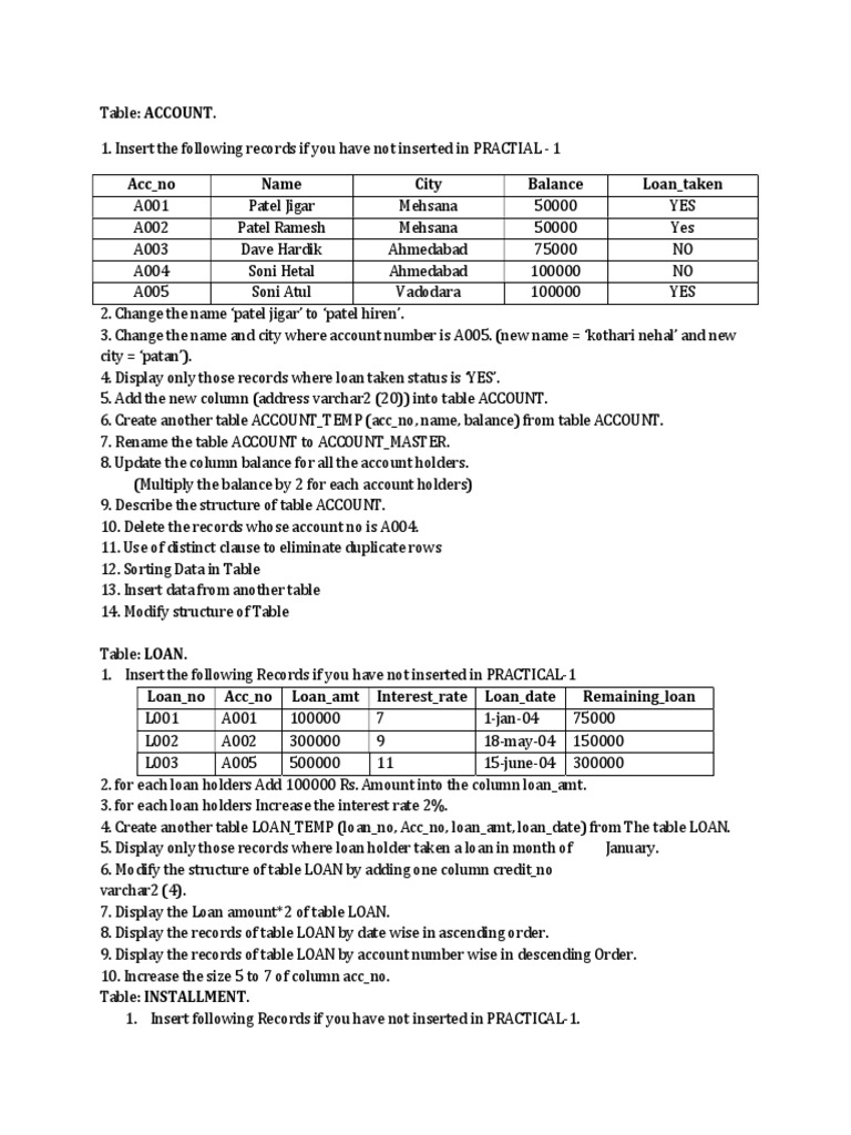 EContent 1 2022 11 21 14 57 03 Practical2pdf 2022 08 03 12 26 35 ...