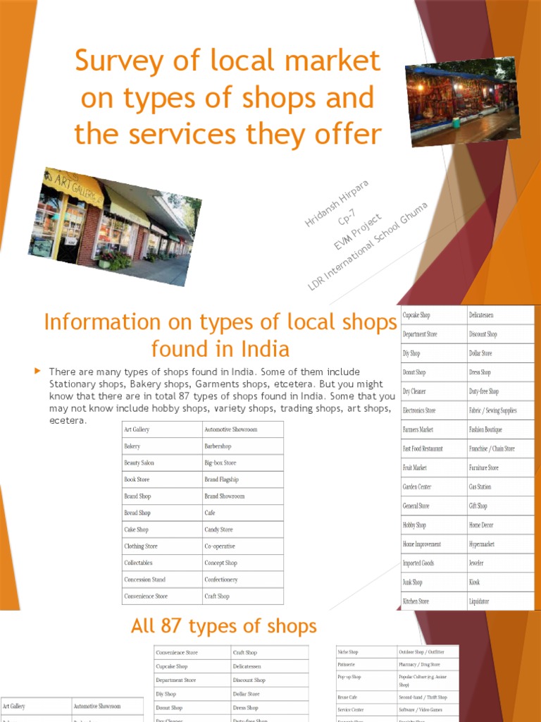 Survey of Local Market On Types of Shops | PDF | Grocery Store | Supermarket