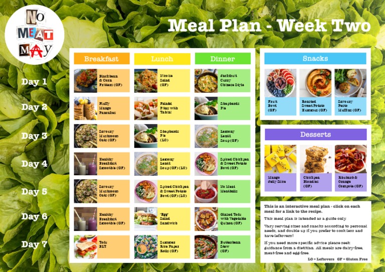 2 Week Meal Plan | Download Free PDF | Meal | Lunch