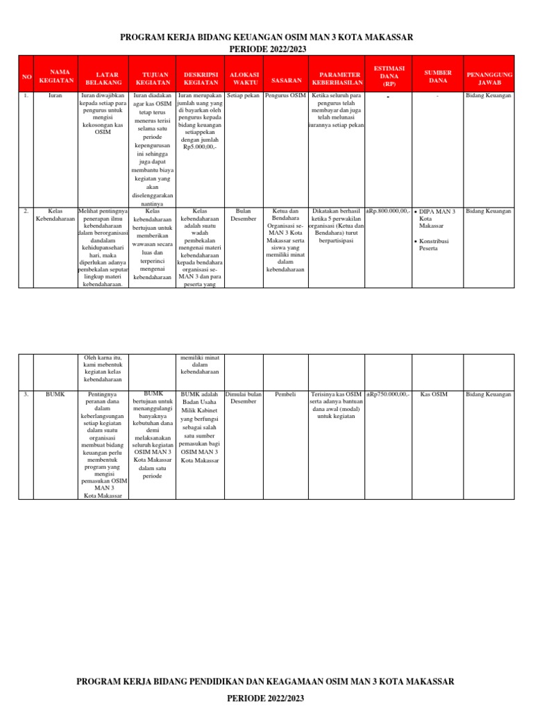 Proker OSIM 22-23 | PDF