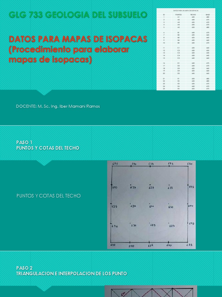 Ejemplo Elaboracion Mapas de Isopacas | PDF