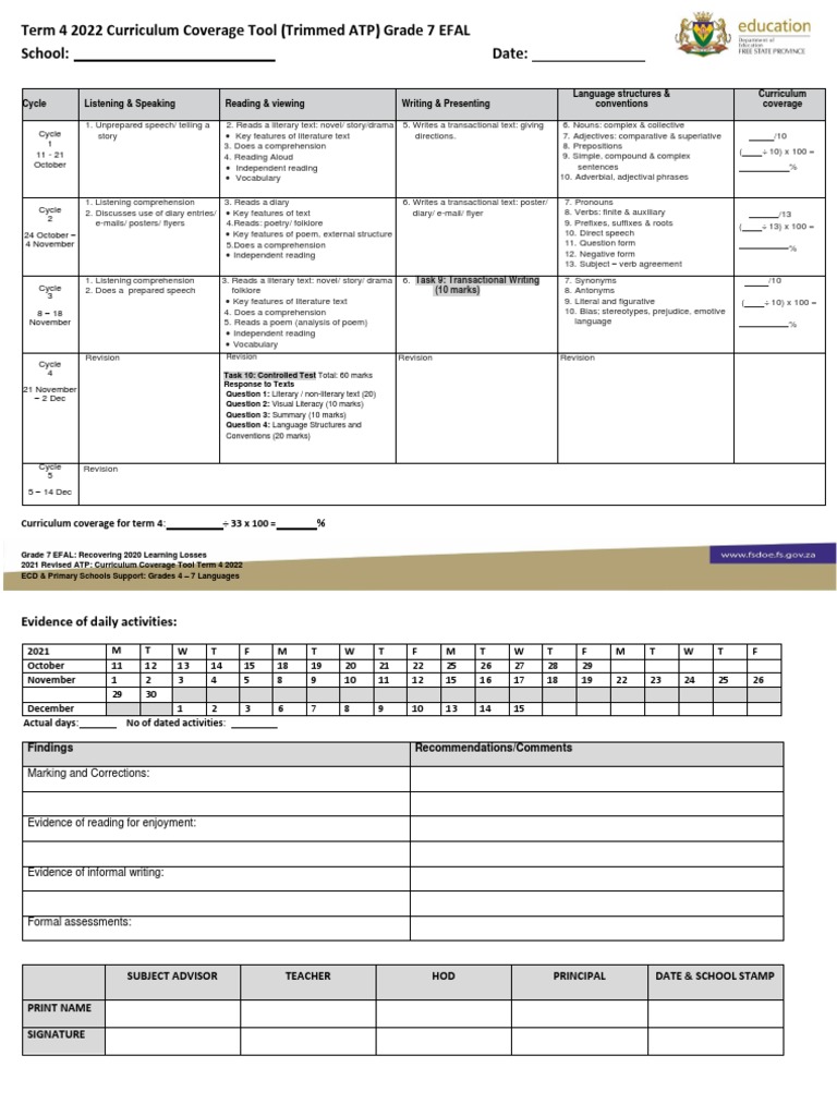 7.2 Grade 7 EFAL Curriculum Coverage Tool Term 4 2022 | PDF | Adjective | Cognitive Science