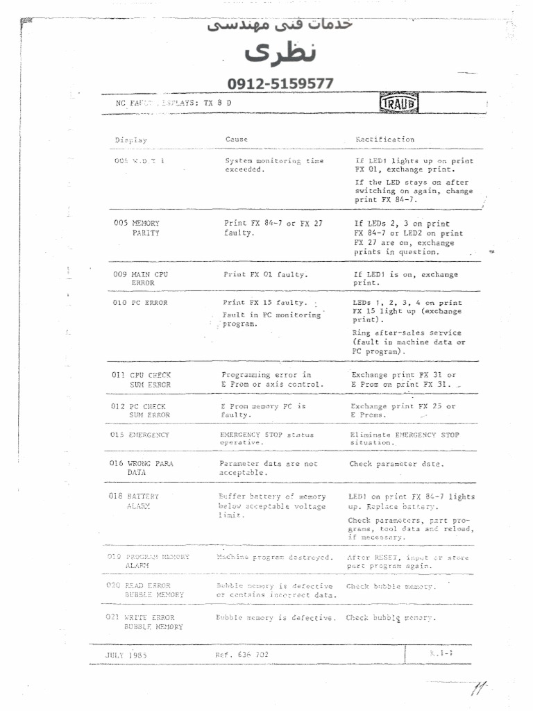 tx8 2 | PDF