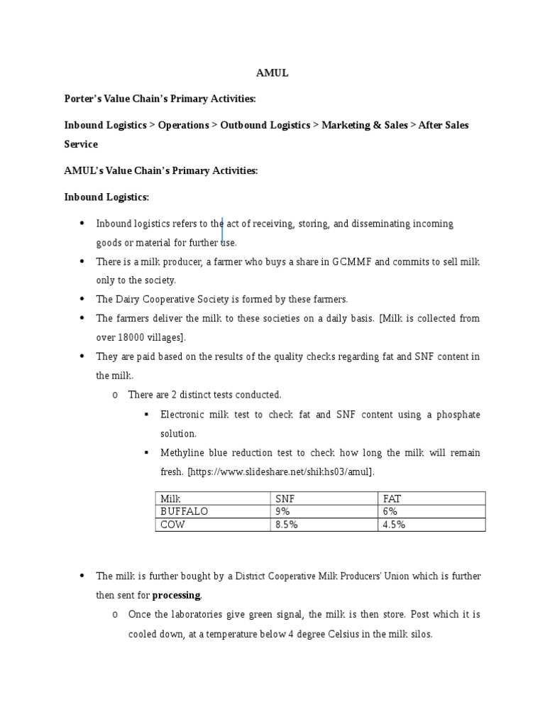 Amul's Value Chain and Cooperative Model | PDF | Milk | Dairy