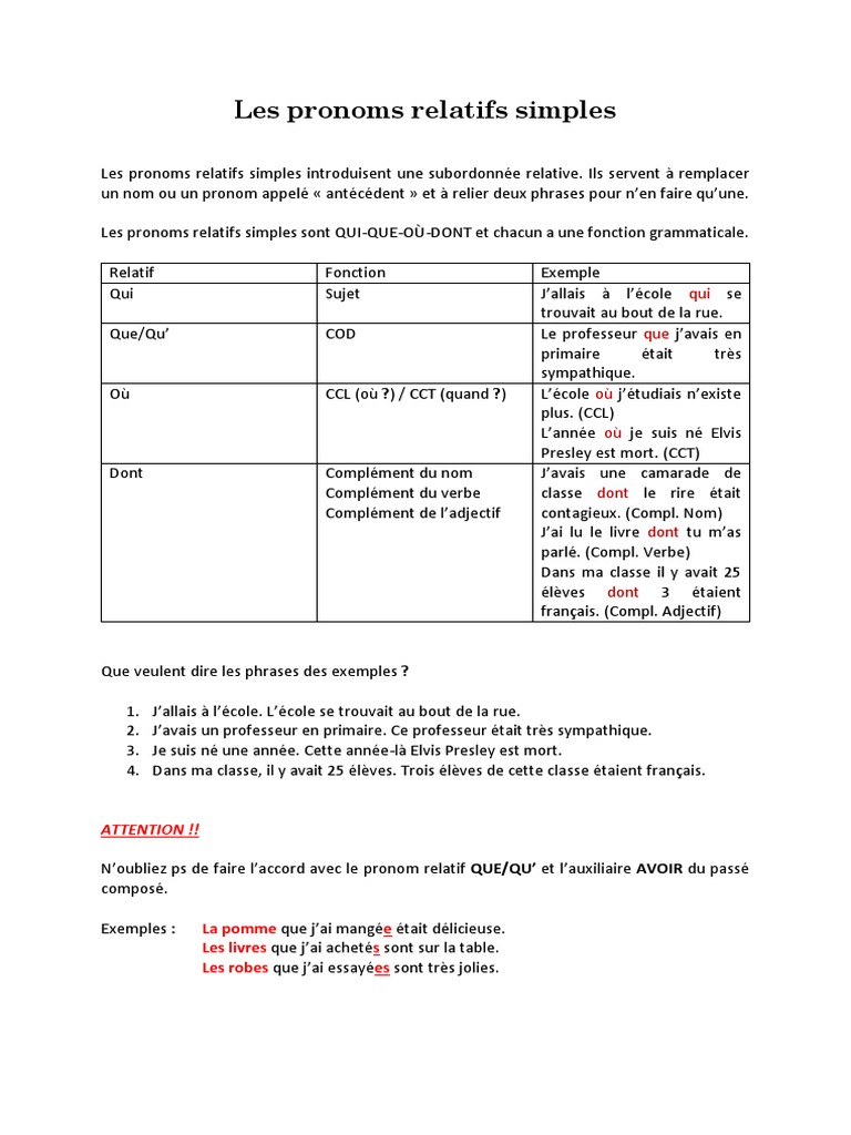 Les Pronoms Relatifs Simples Théorie | PDF | Pronom | Sujet (Grammaire)