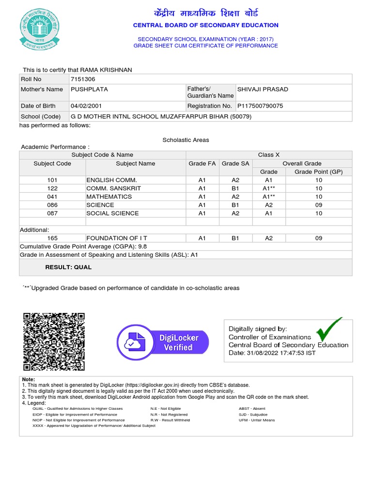 Cbse Class 10th Result Rama | PDF | Educational Assessment And ...