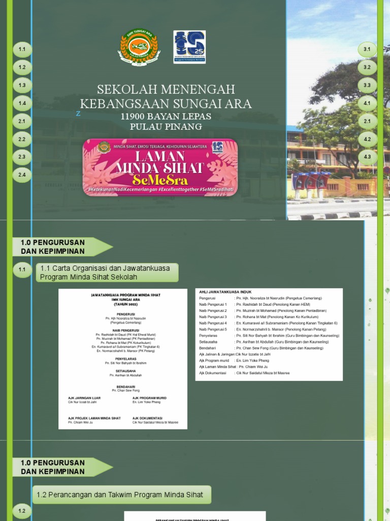Slide Laman Minda Sihat-1 | PDF