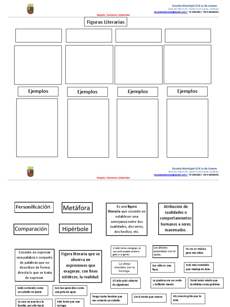 Figuras Literarias | PDF