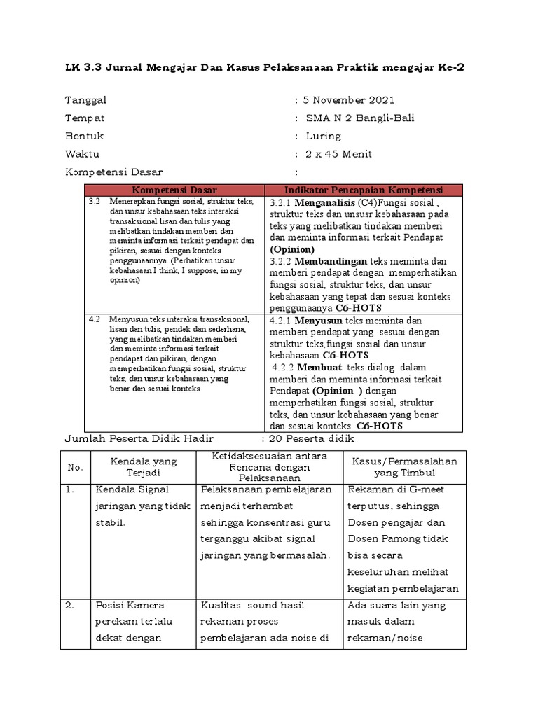 LK 3.3 Jurnal Mengajar Dan Kasus Pelaksanaan Praktik Mengajar Ke-2 | PDF
