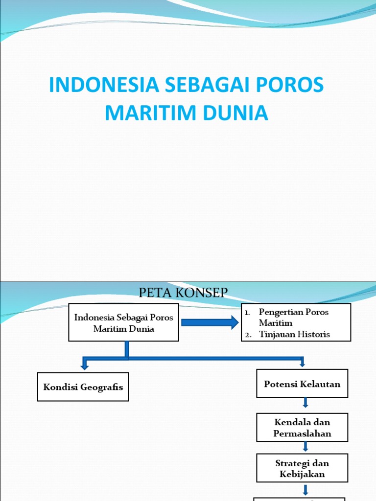3.1 Indonesia Sebagai Poros Maritim Dunia-2 | PDF | Perjalanan ...