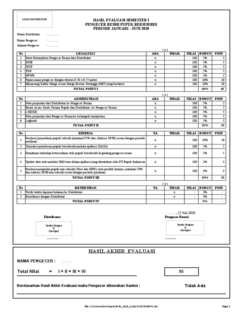 Contoh Format Penilaian Kinerja Pengecer | PDF