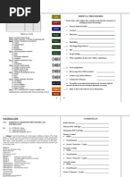Ics Map Display Symbology | PDF | Incident Command System | Emergency ...