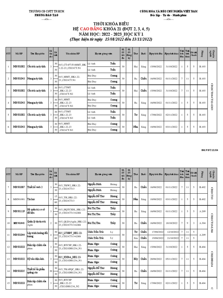 HK1 22-23 CD21 DOT 2345 Khoa KCNTT | PDF
