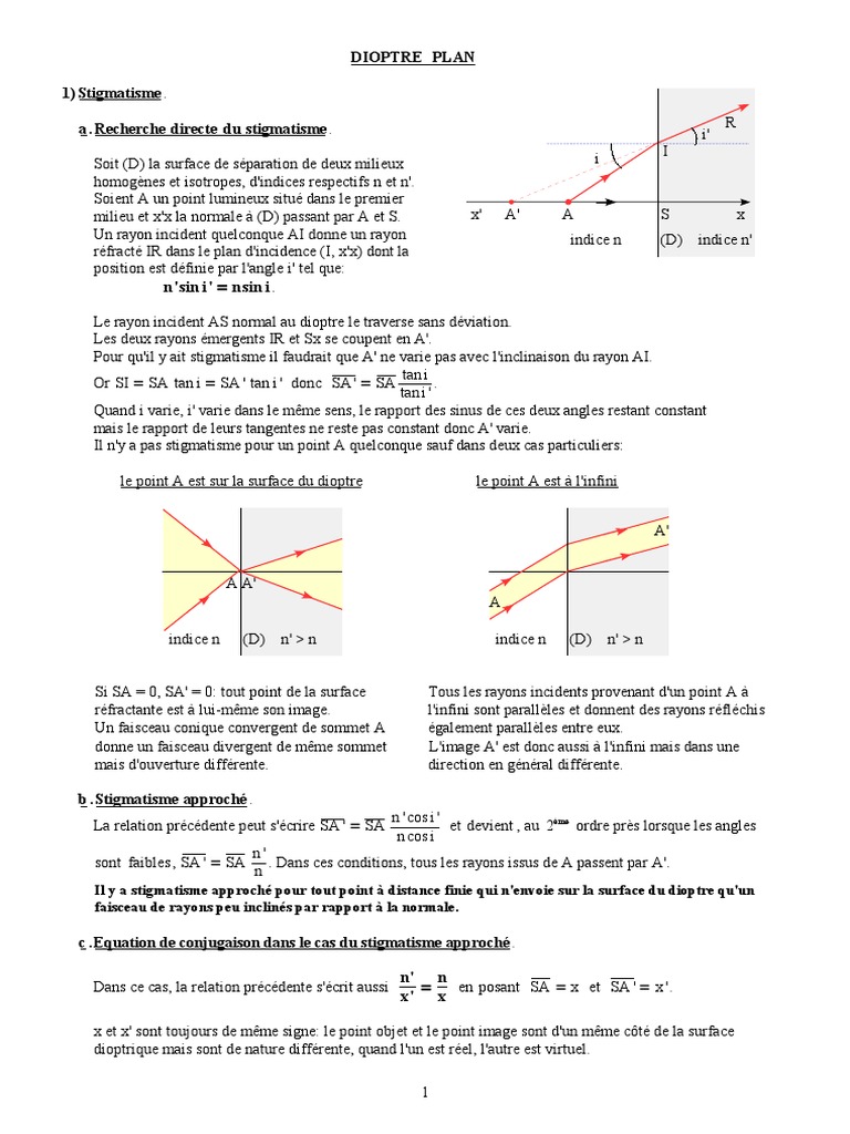 Stigmatisme et Dioptre Plan | PDF | Radiation électromagnétique | Optique