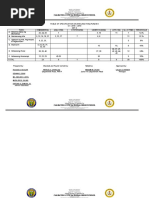 Pta Meeting Attendance Sheet | PDF