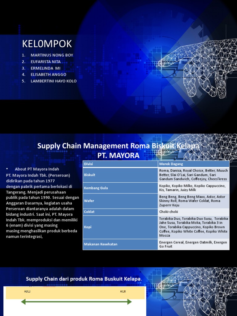 Powerpoint SCM | PDF