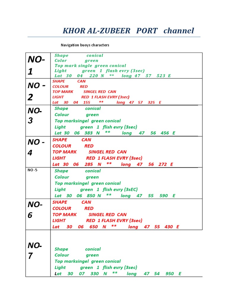Khor Al-Zubeer Port Navigation Buoys | PDF | Color | Graphic Design