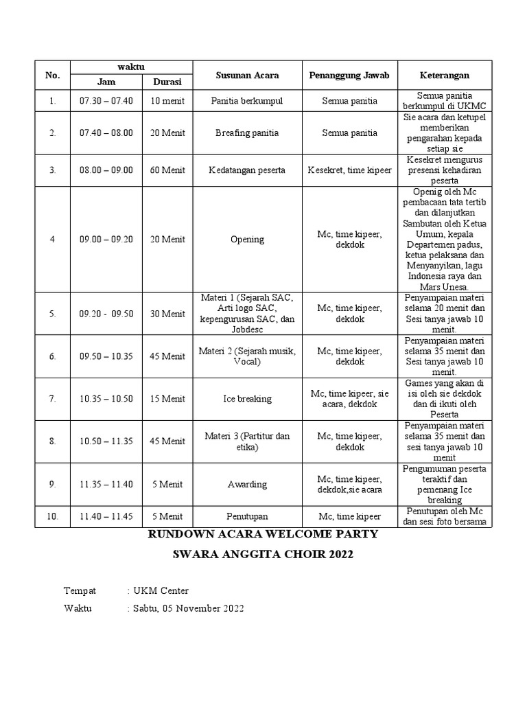 Rundown Acara Welcome Party SAC 2022 | PDF